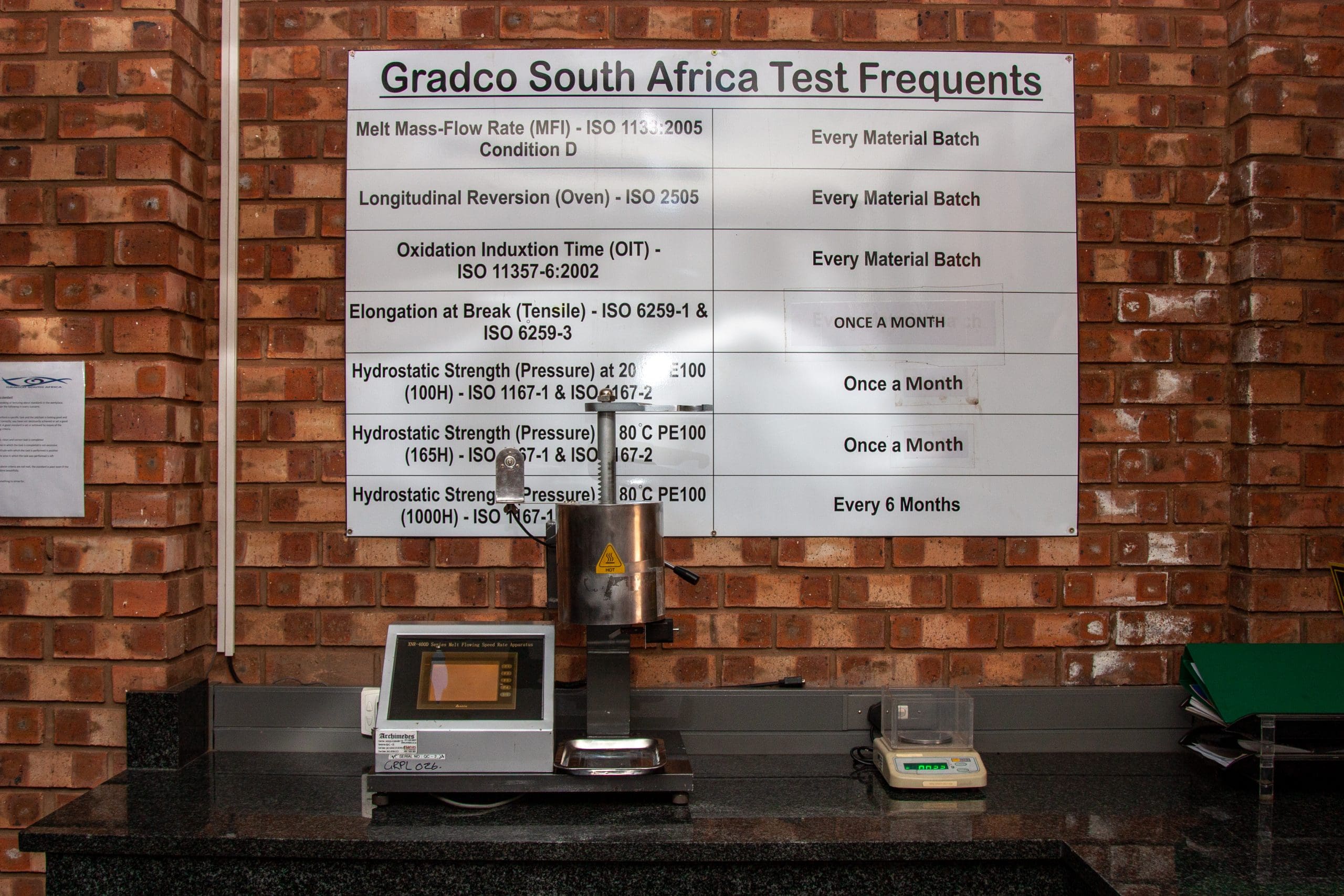 HDPE Pipes & Fittings | HDPE Pipe Supplier | Gradco SA