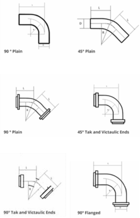 HDPE Pipe Fittings | Gradco SA | Injection Moulded Fittings